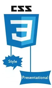 Front End vs Back End – sinaburo